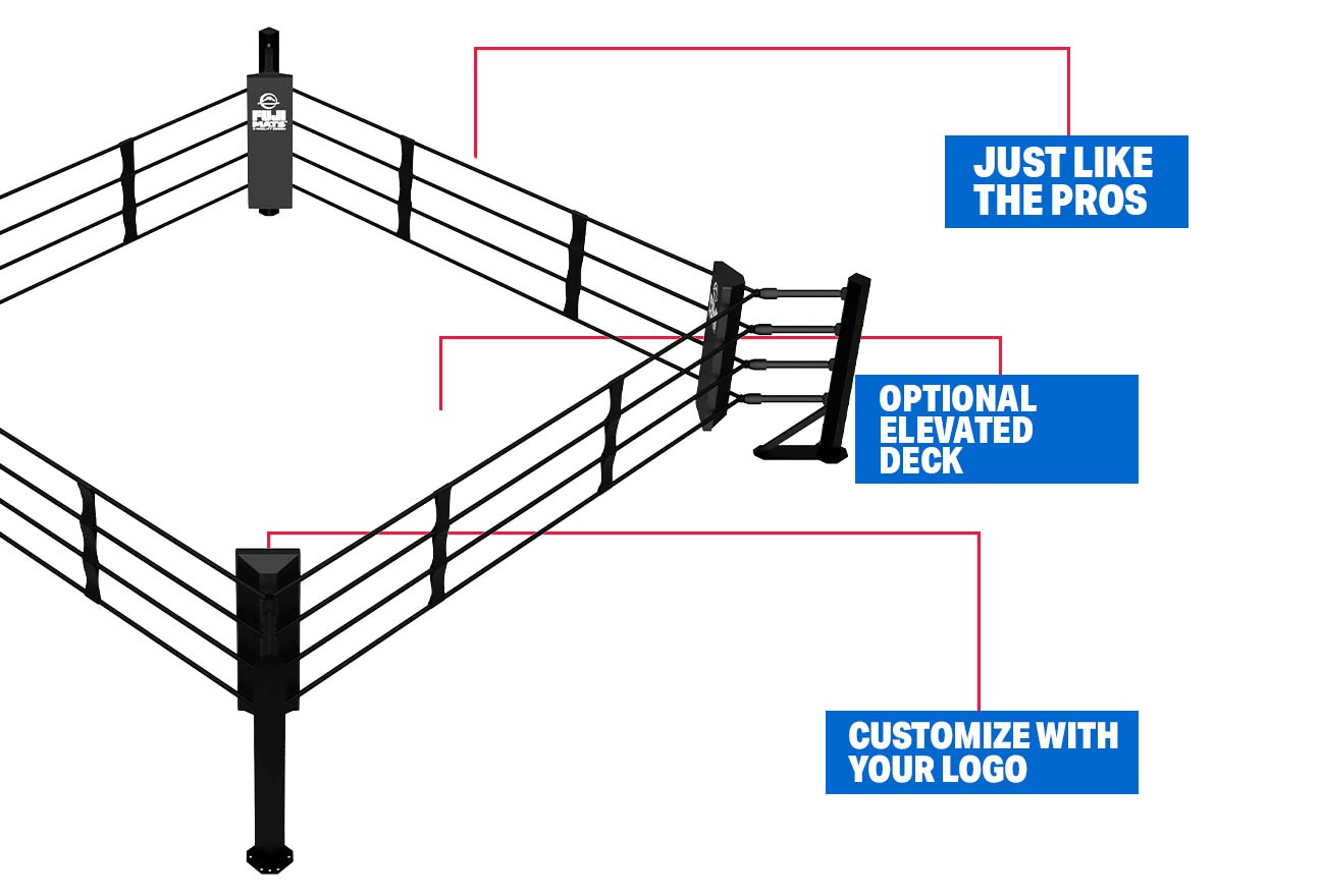 Elevated Boxing Ring – FUJI Mats